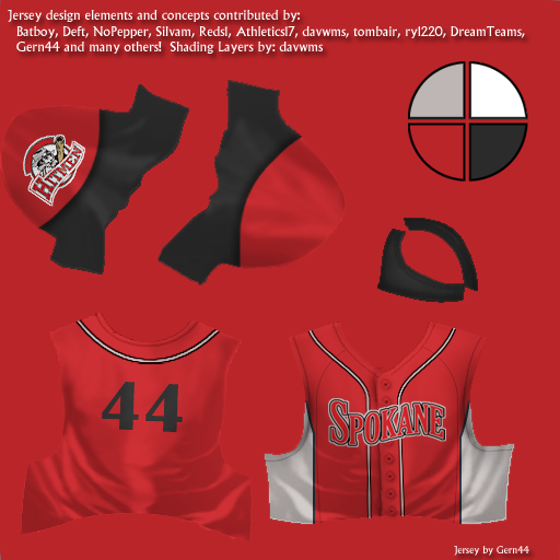 Uniform Requests - OOTP Developments Forums